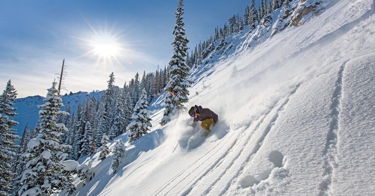 Understanding Ski Slope Levels- Helpful Trail Guide for Skiers