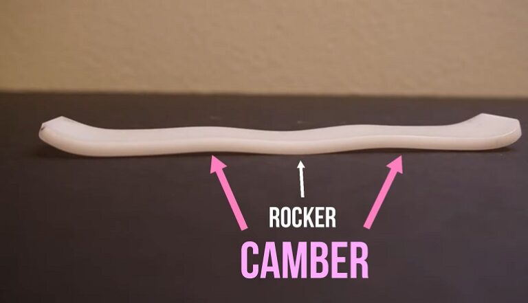 Everything You Need to Know about Snowboard Camber